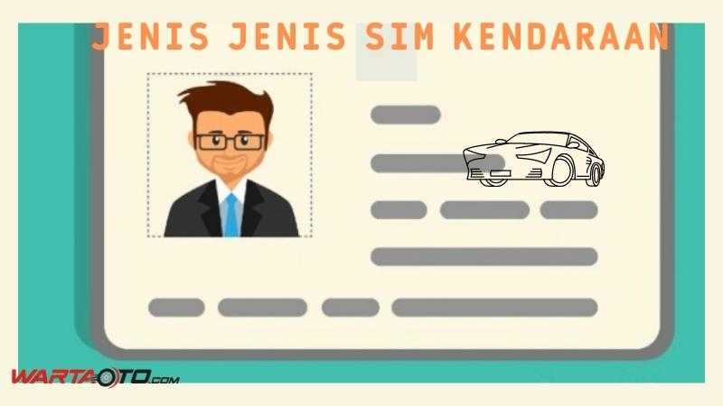 Jenis Jenis SIM Kendaraan di Indonesia | Warta OTO Jenis Jenis SIM Kendaraan di Indonesia | Warta OTO