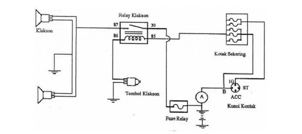 Gambar Rangkaian Klakson Terlengkap | Warta OTO